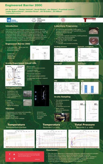 IGD-TP Symposium 2022 - Posters Presented - IGD-TP | Safe Solutions for ...